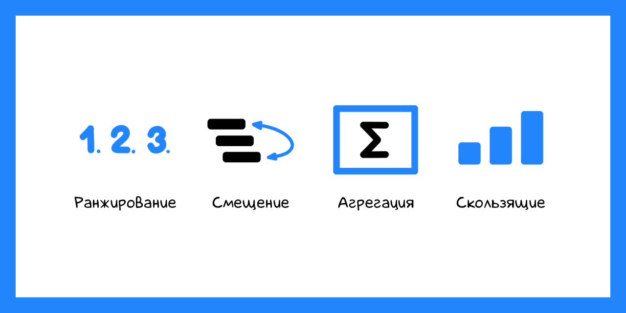 Оконные функции SQL